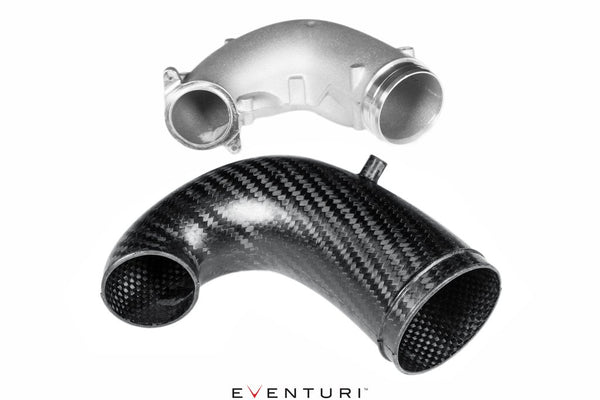 Eventuri Audi 8A TTRS Gen 2 - LHD Carbon Turbo Inlet – AM Tuning Canada